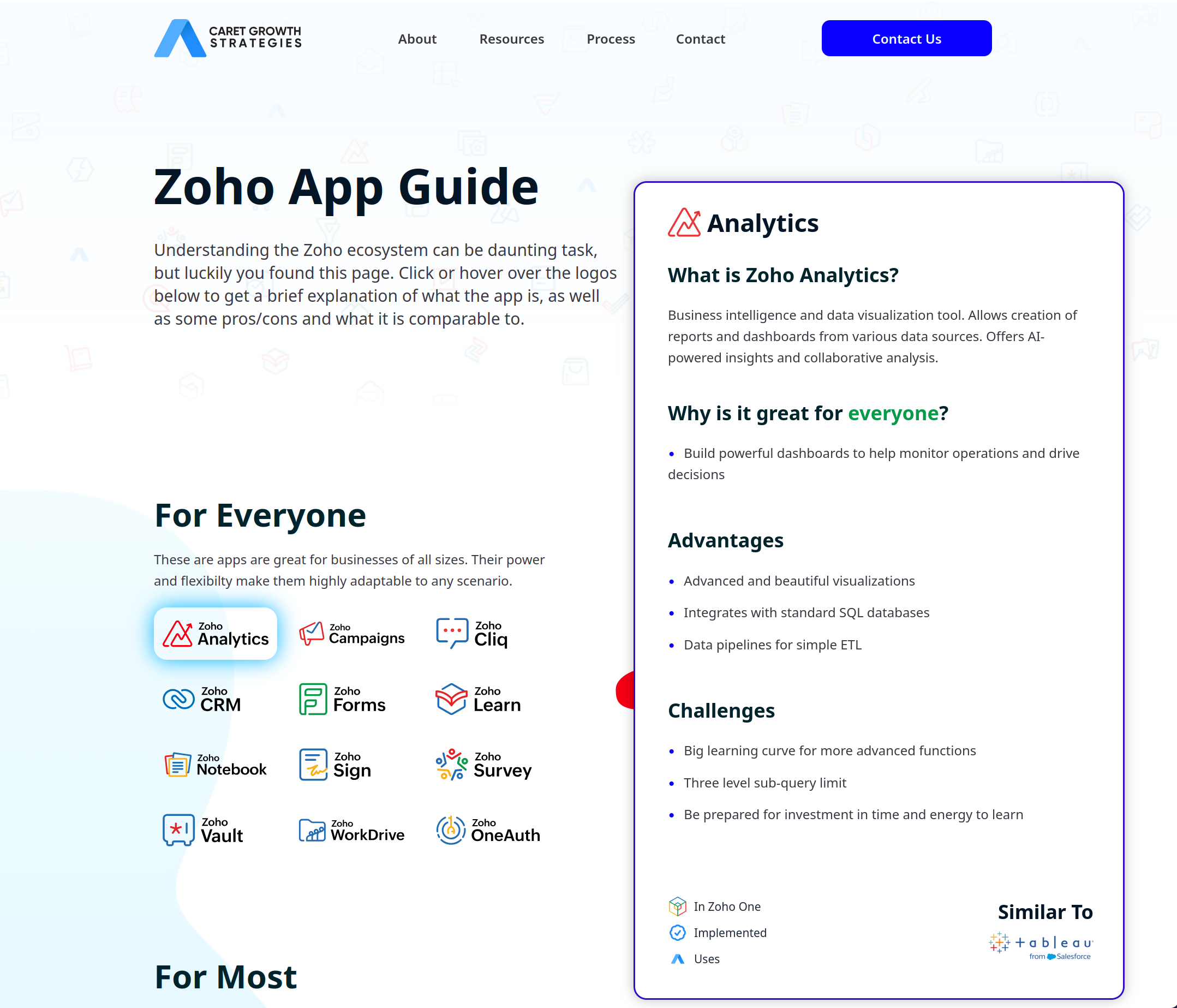 Zoho App Guide